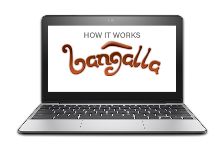 Automate Dropshipping Bangalla Distribution Wholesale Products