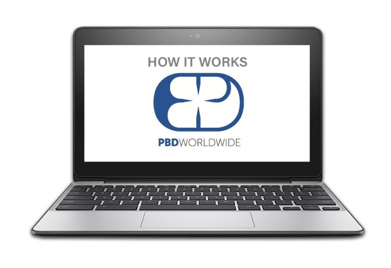 Automate Dropshipping PBD Worldwide Wholesale Products