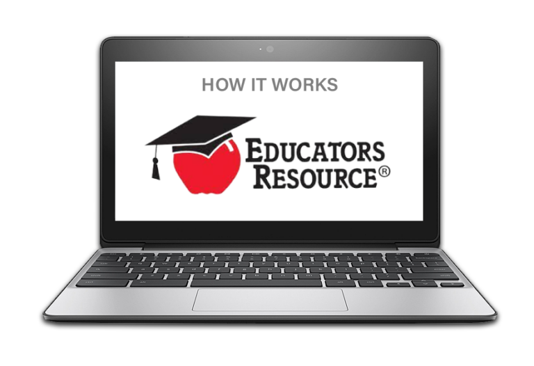Inventory Source + Educators Resource - Automate Dropshipping for Educators Resource Standard ...